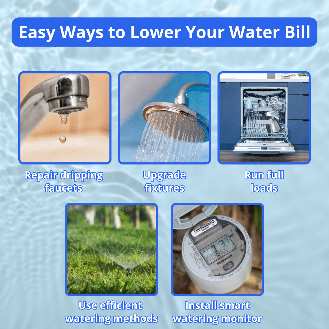 Why Is My Water Bill So High? | Enviroquest