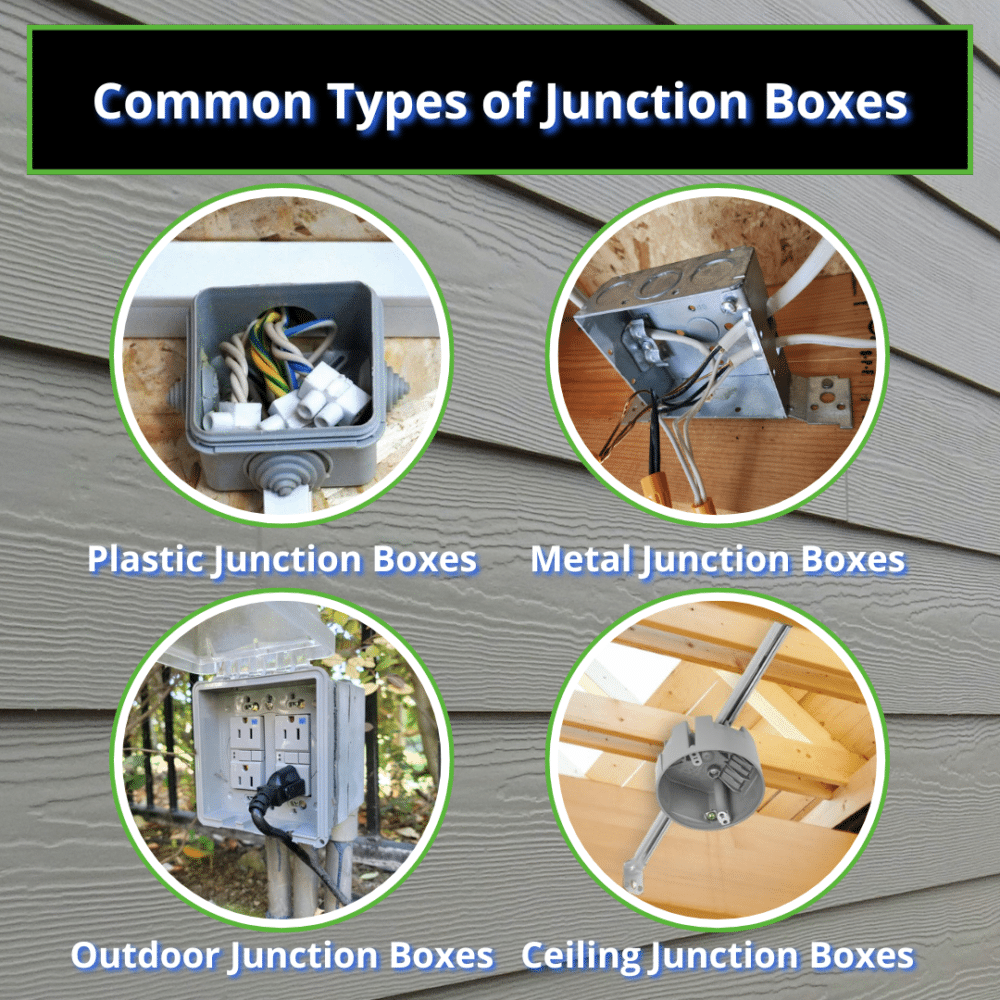 What Is a Junction Box? Why It Matters in Your Home | Enviroquest
